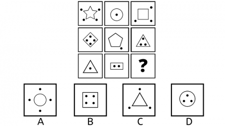 Logiske tester på Norsk - Her kan du trene på alle logiske testtyper